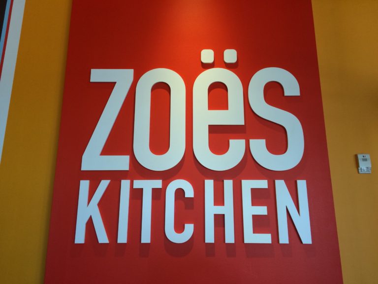 Zoe's Kitchen, Inc. | $ZOES Stock | Shares Spike Up On Positive ...